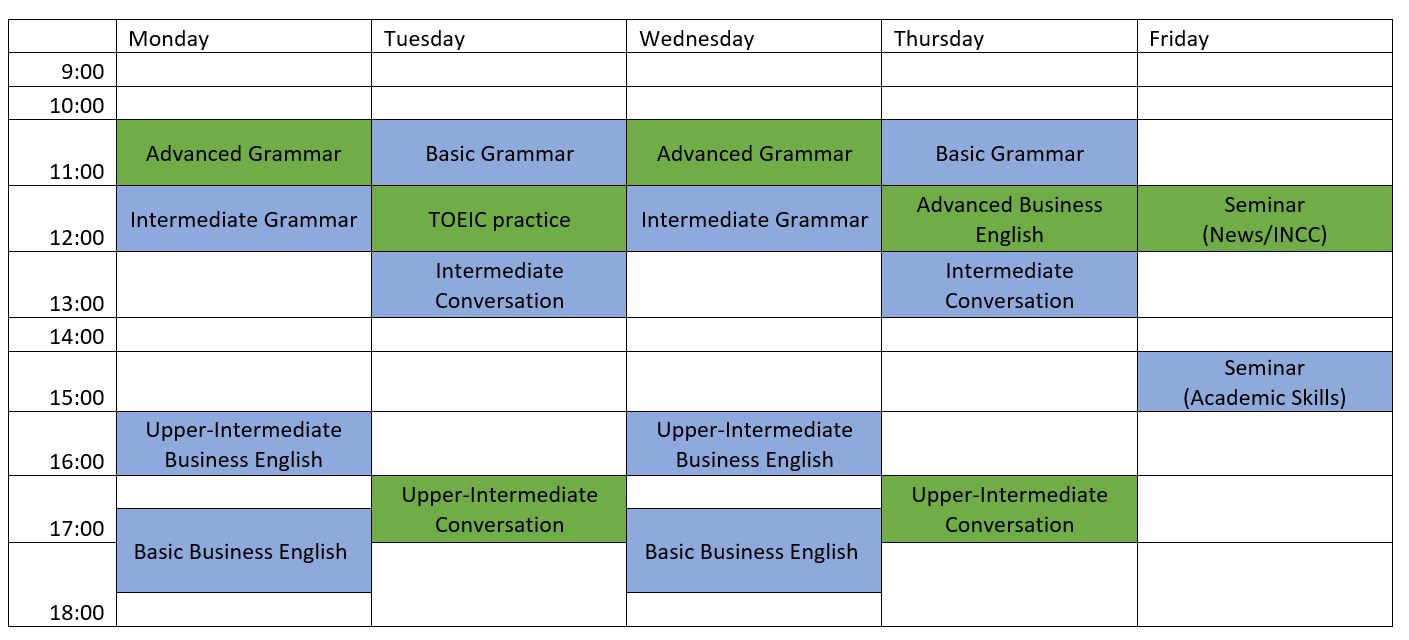 English Class Schedule | OIST Groups