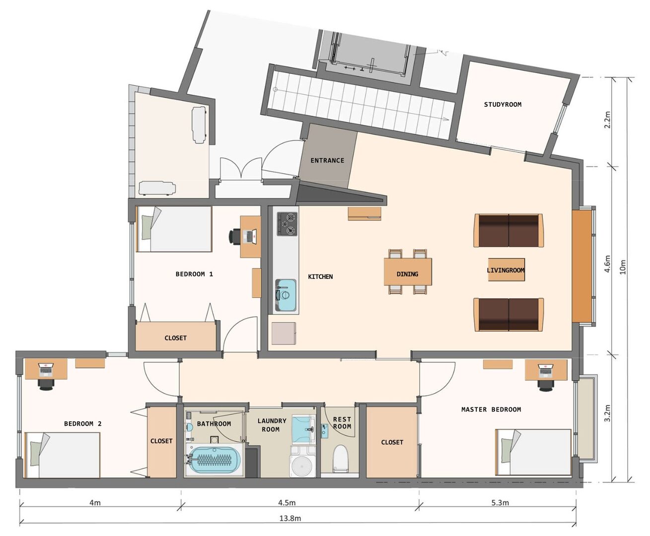 Room Information - internal - | OIST Groups