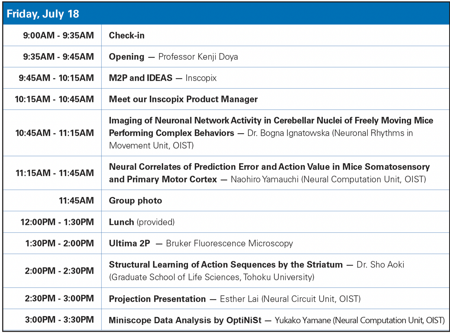 Miniscope User Group Meeting | OIST Groups