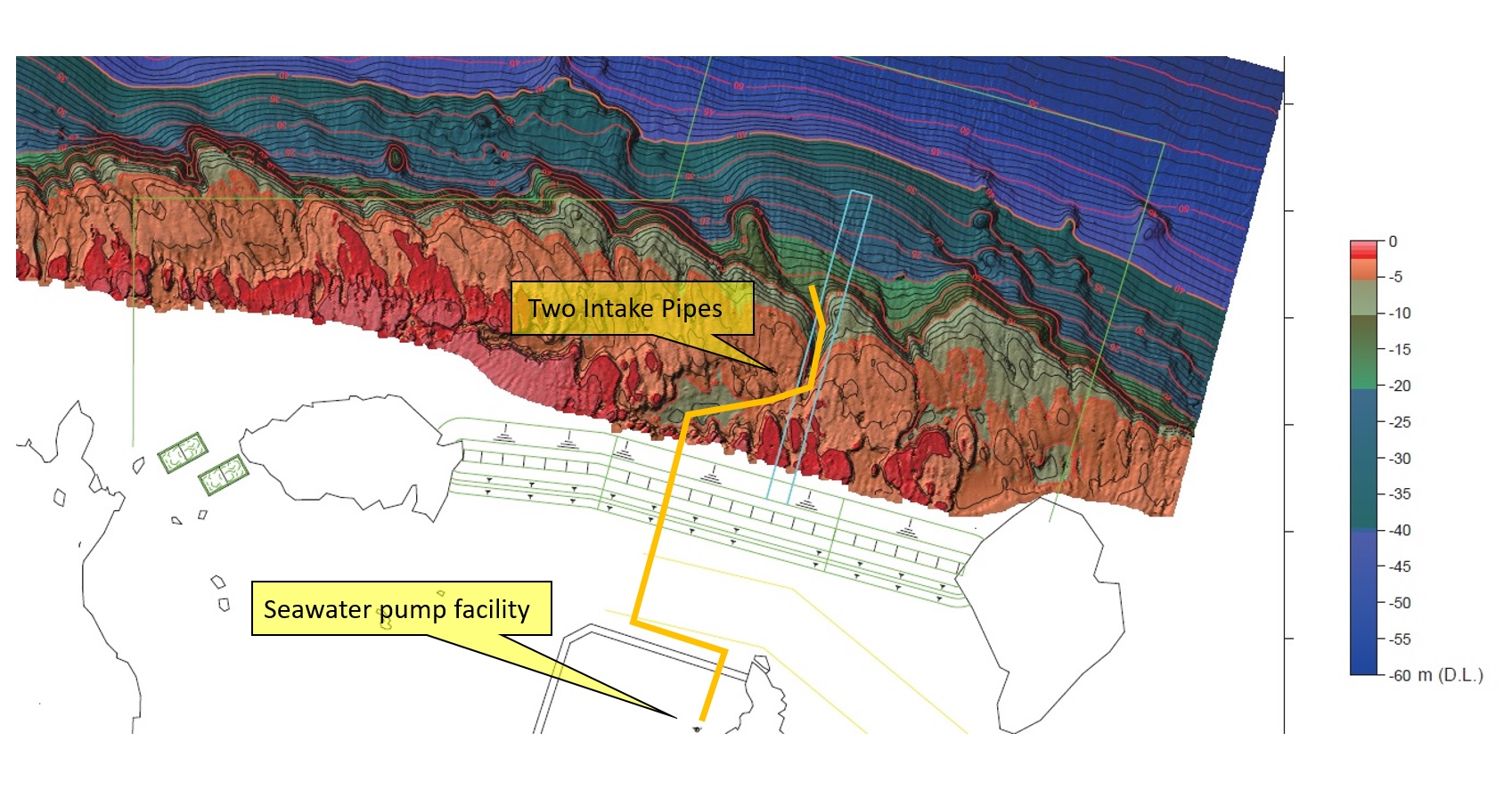 OIST Marine Science Station (OMSS) | OIST Groups