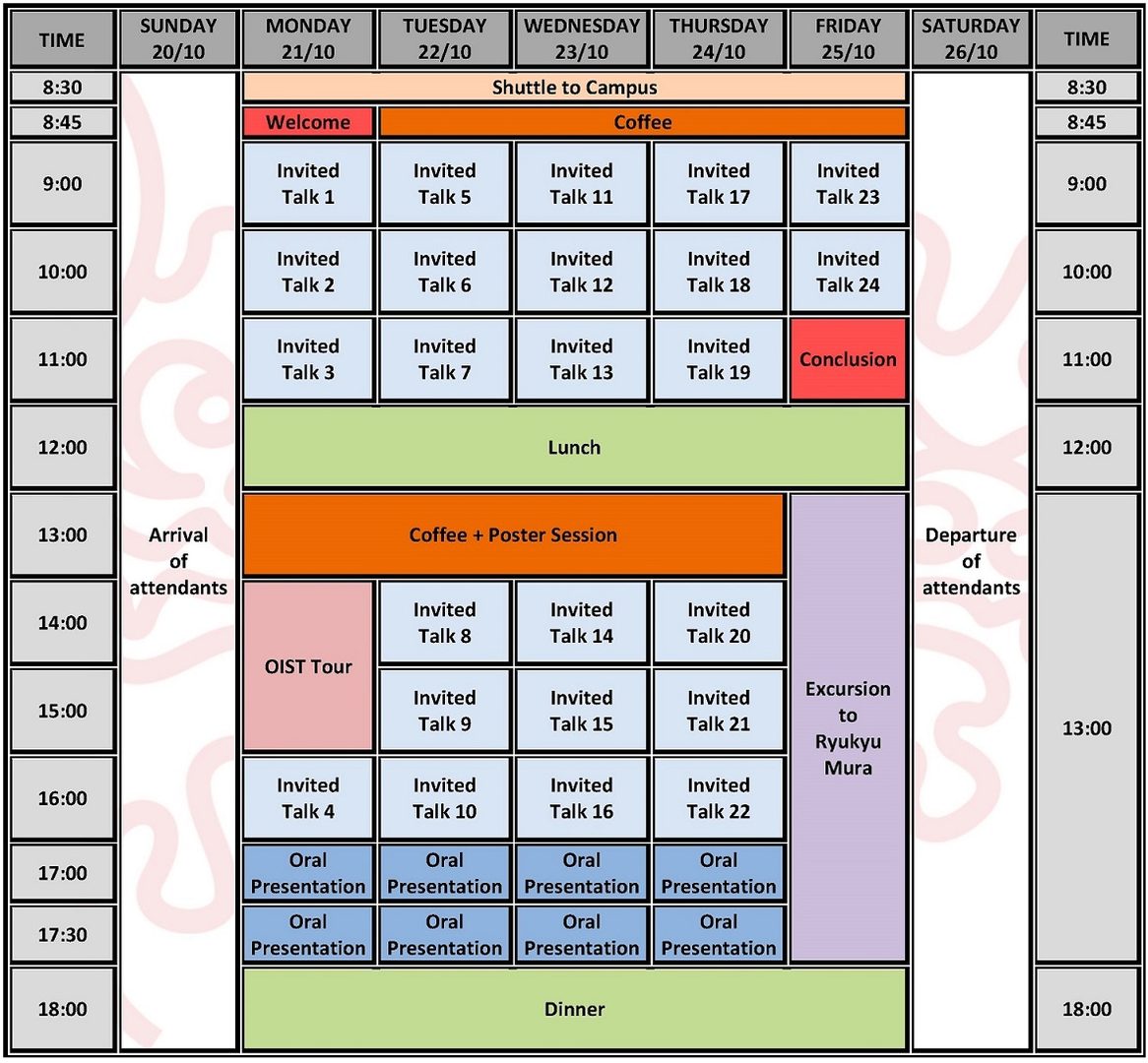 Program | OIST Groups
