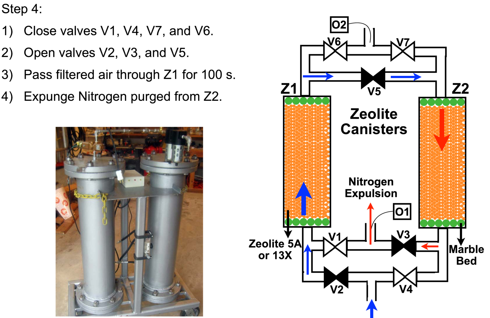 Diy Oxygen Generator Wiring Flow Schema